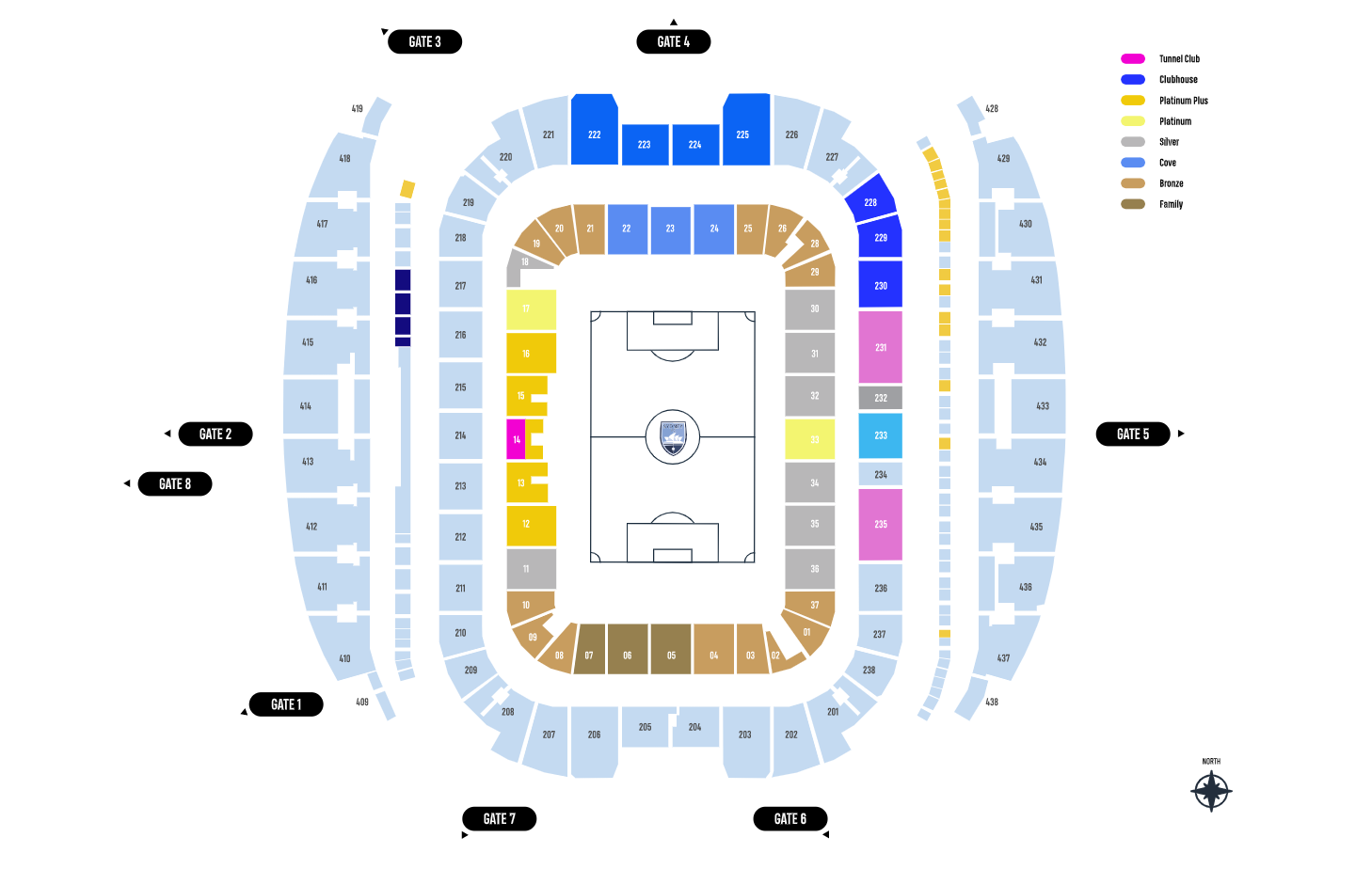 Membership - Sydney FC
