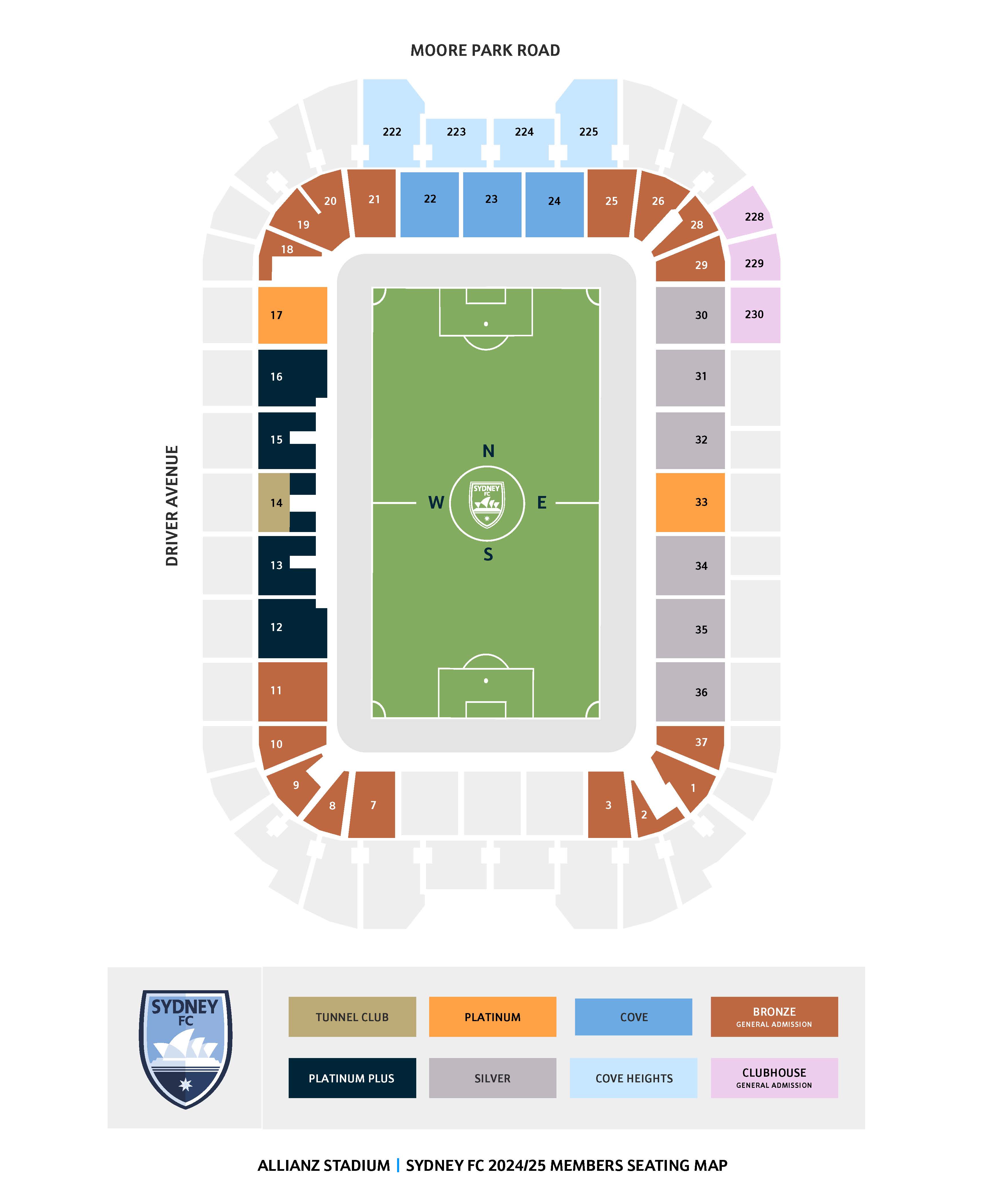 Membership - Sydney FC